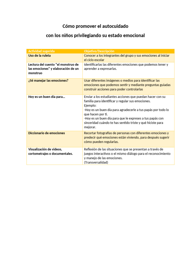 Cómo Promover El Autocuidado Con Nuestros Estudiantes | PDF