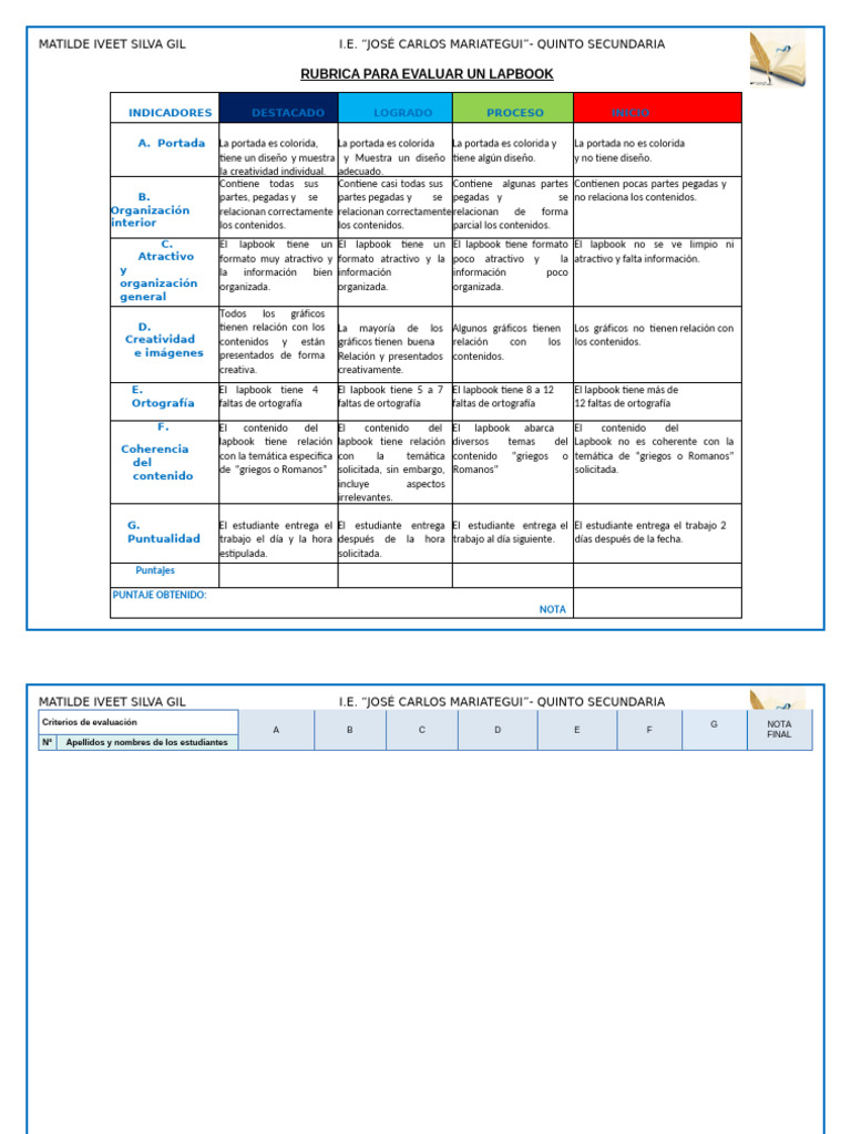 Rubri Evaluar Lapbook | PDF | Diseño | Procesos mentales