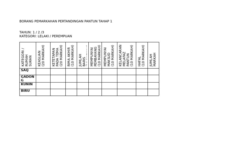 Borang Pemarkahan Pertandingan Pantun Tahap 1 | PDF