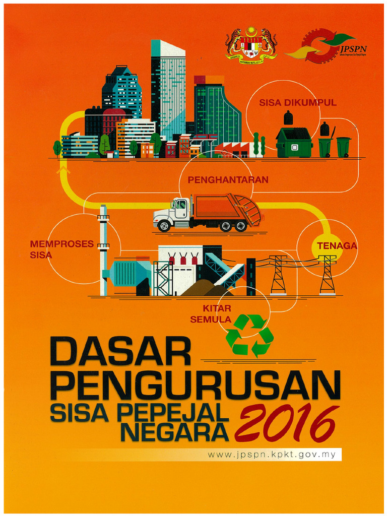 Dasar JPSPN 2016 | PDF