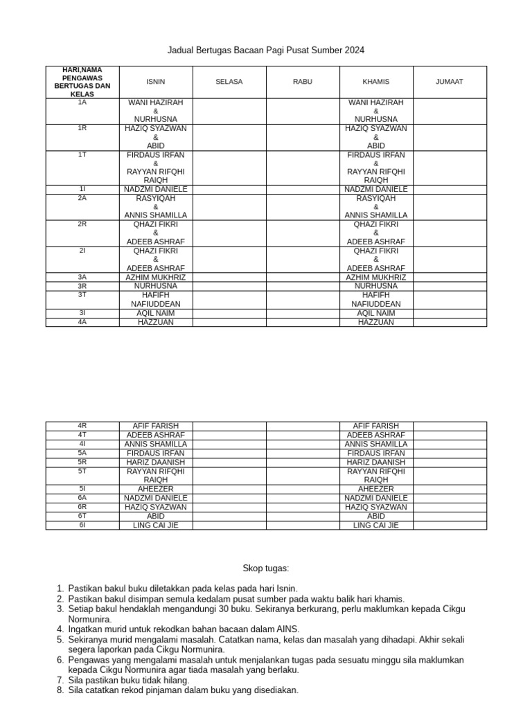 JADUAL BERTUGAS | PDF