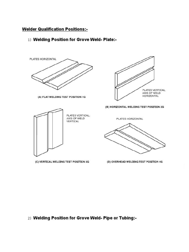 Welder Qualification Positions Overview | PDF