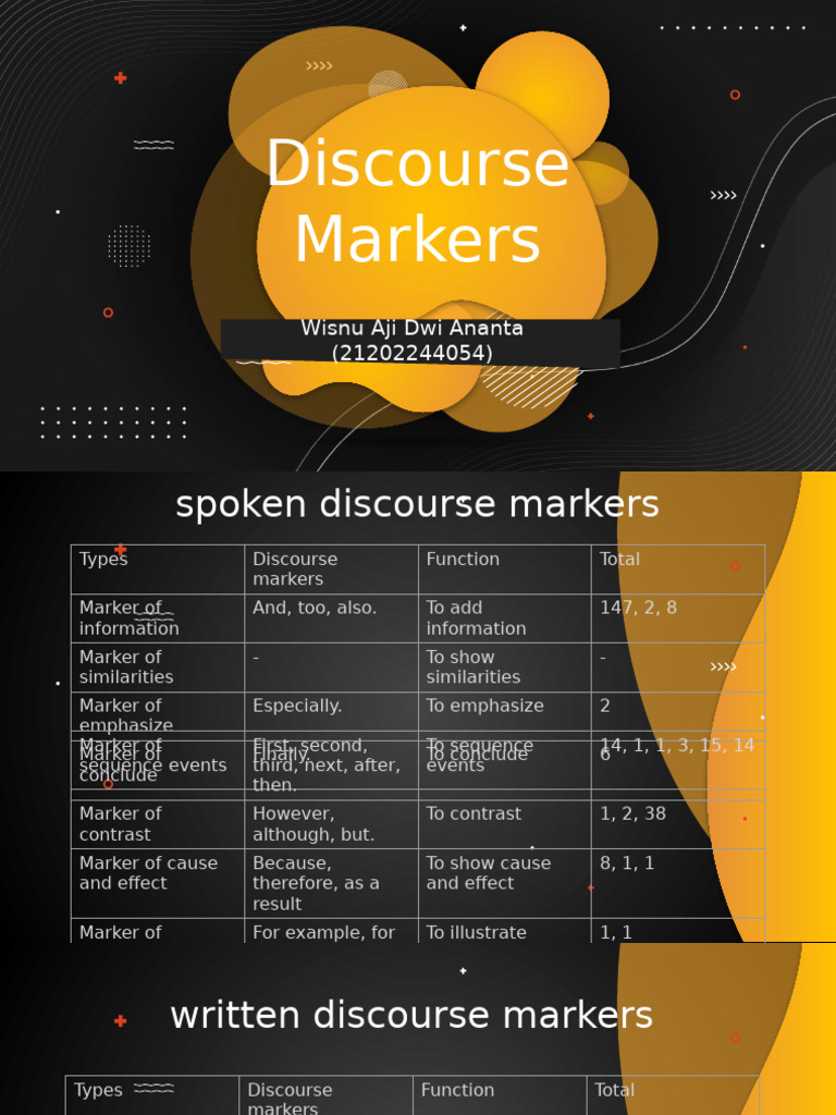 Discourse Markers Analysis | PDF | Language Arts & Discipline ...