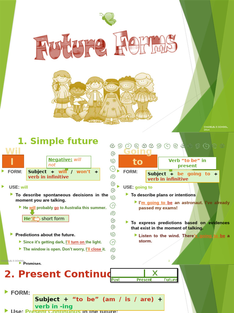 Future Tenses | PDF | Linguistics | Language Mechanics
