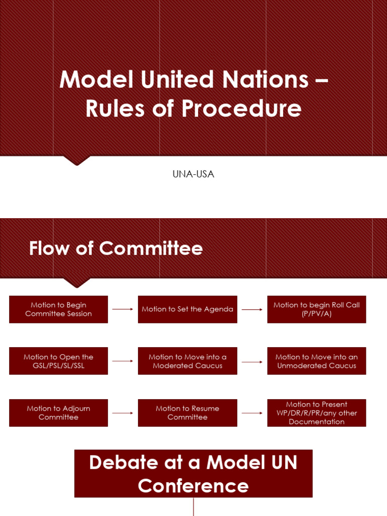 Model United Nations - Rules of Procedure DMUN | PDF | Political Law ...