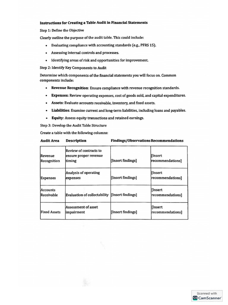 Asi Activity | PDF