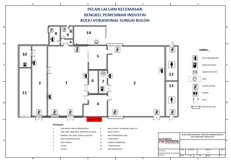 Plan Bengkel | PDF