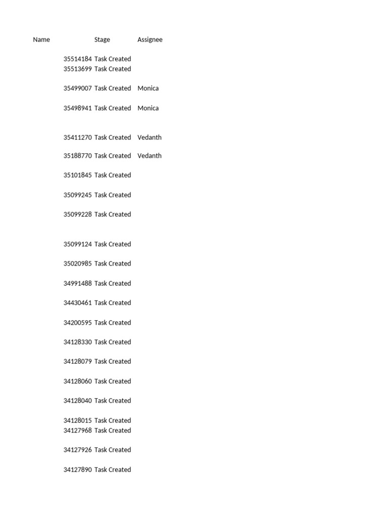 Tasks-2024-10-04 | PDF | Debits And Credits | Payments