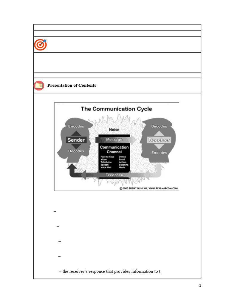 Lesson 3 The Elements and Processes of Communication | PDF ...