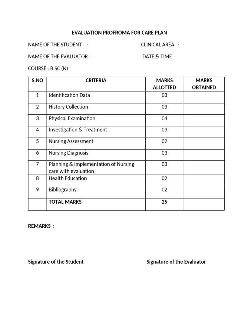 Evaluation Proforma For Care Paln | PDF