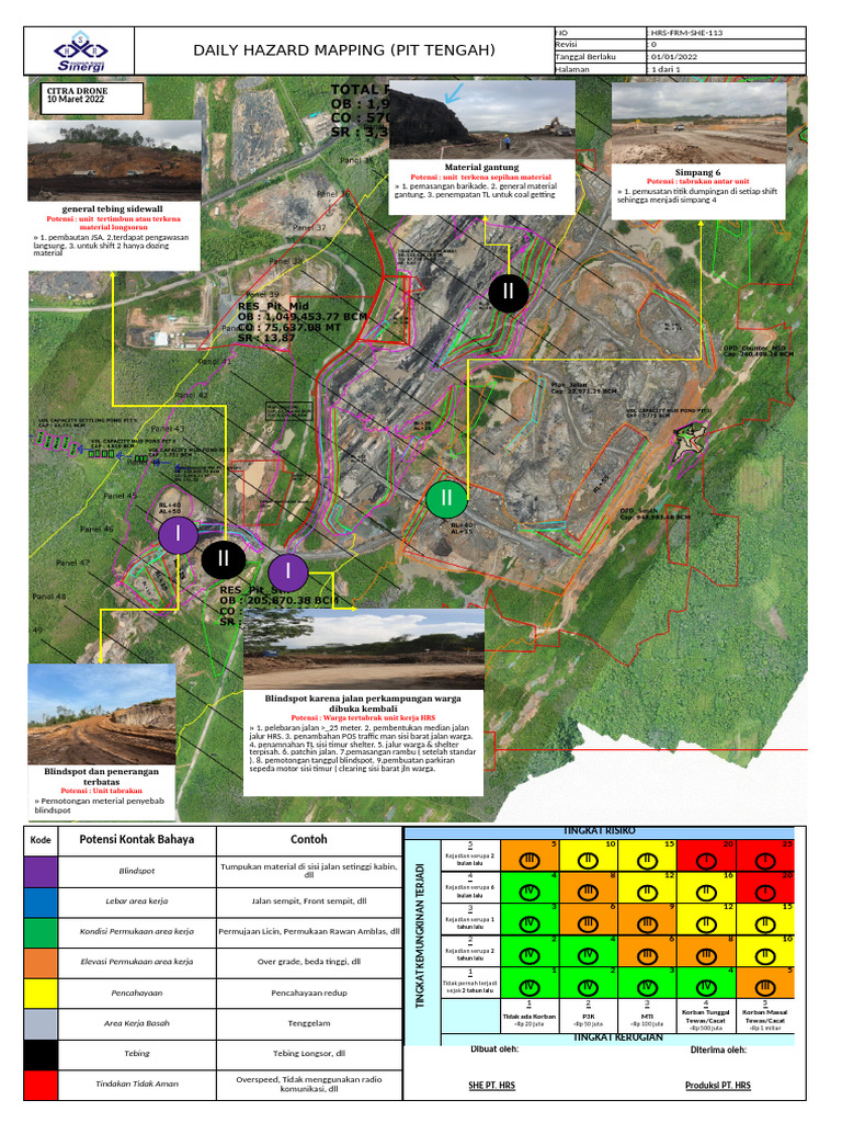 Hazard Mapping (10!04!2022) | PDF