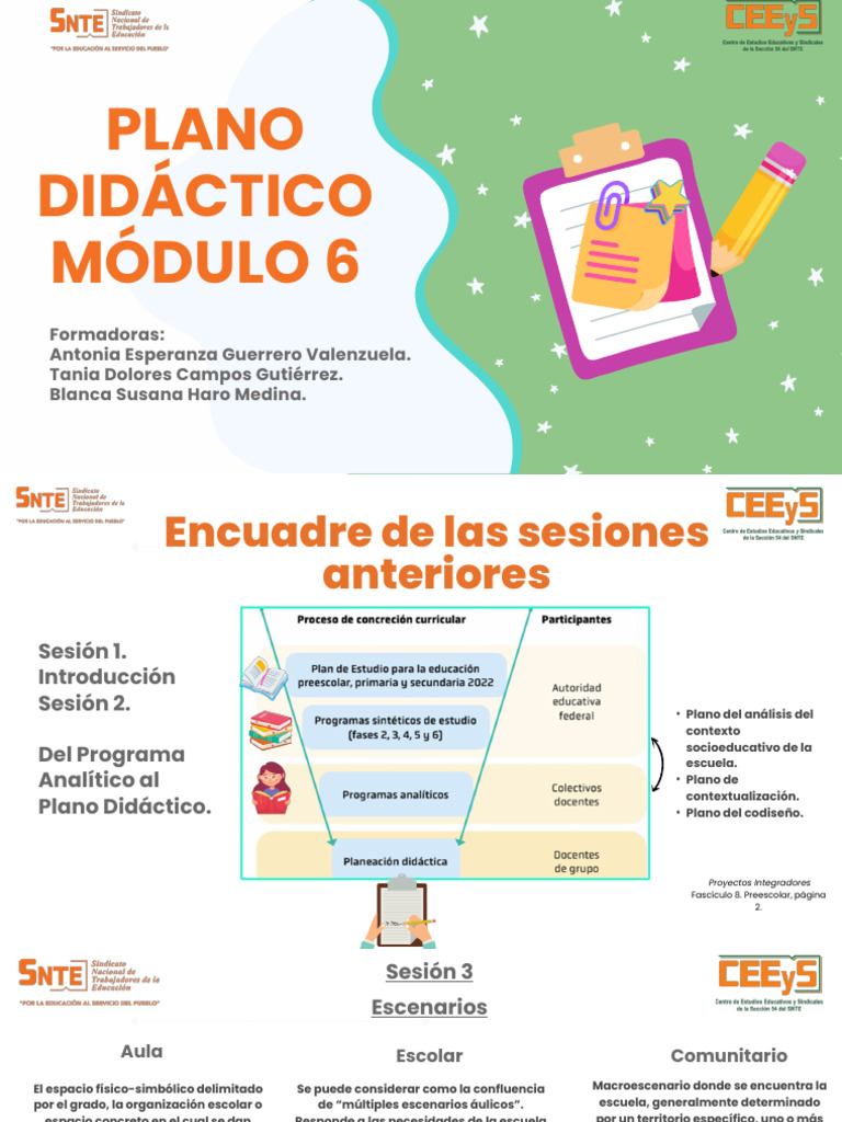 Módulo 6: Uniendo las Piezas Didácticas | PDF | Evaluación | Plan de ...