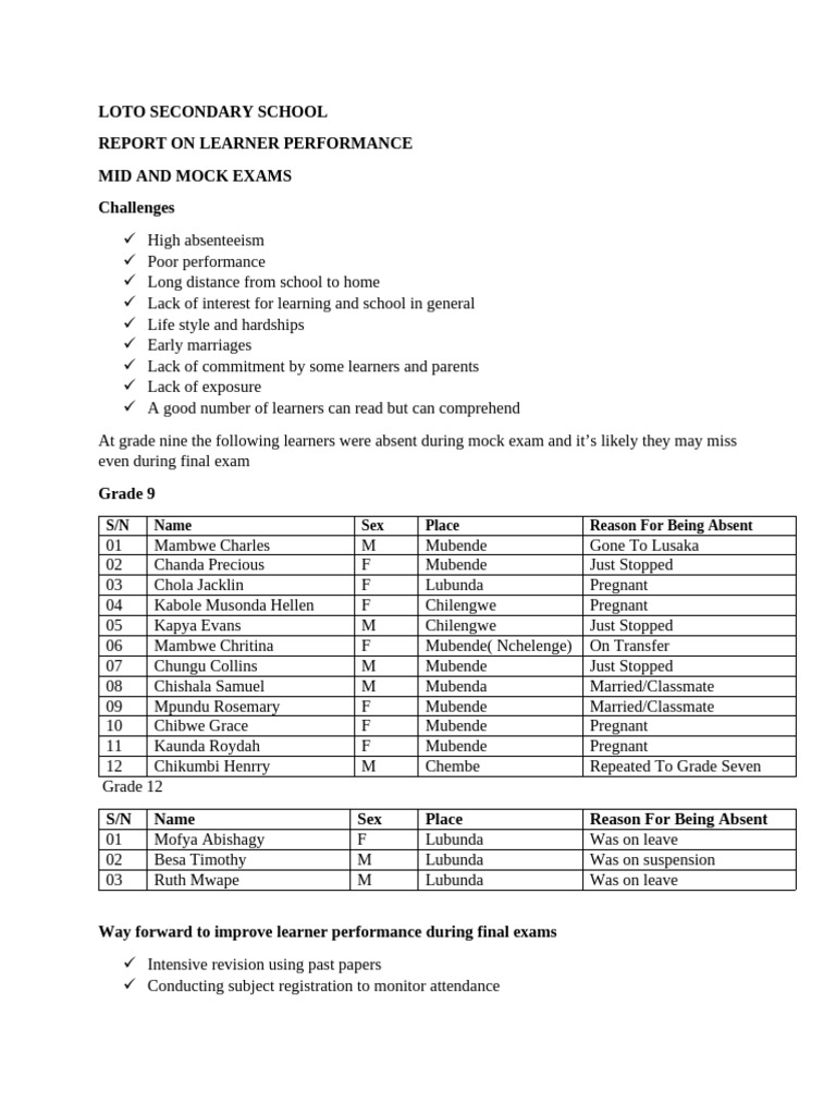 Loto Secondary School Exam Performance Report | PDF | Teachers | Cognition