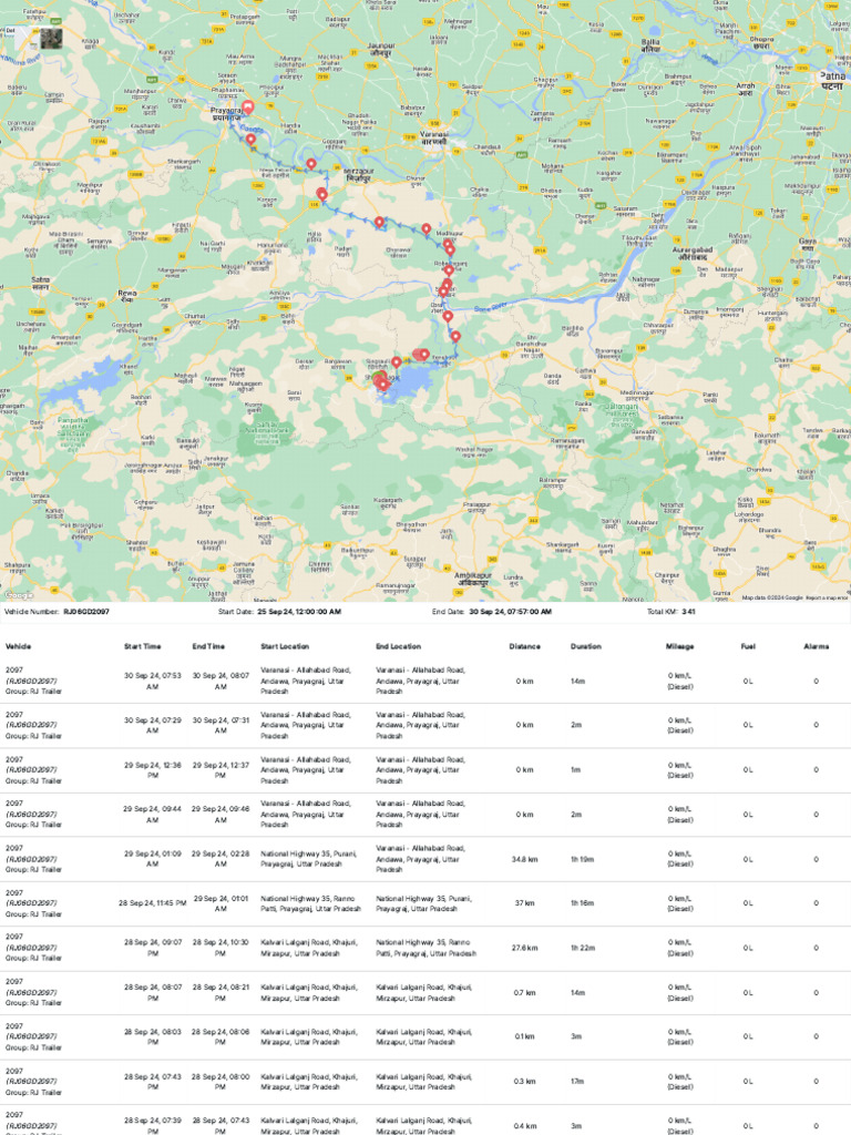 Vehicle Trip Report: RJ06GD2097 | PDF | Road Infrastructure | Transport ...