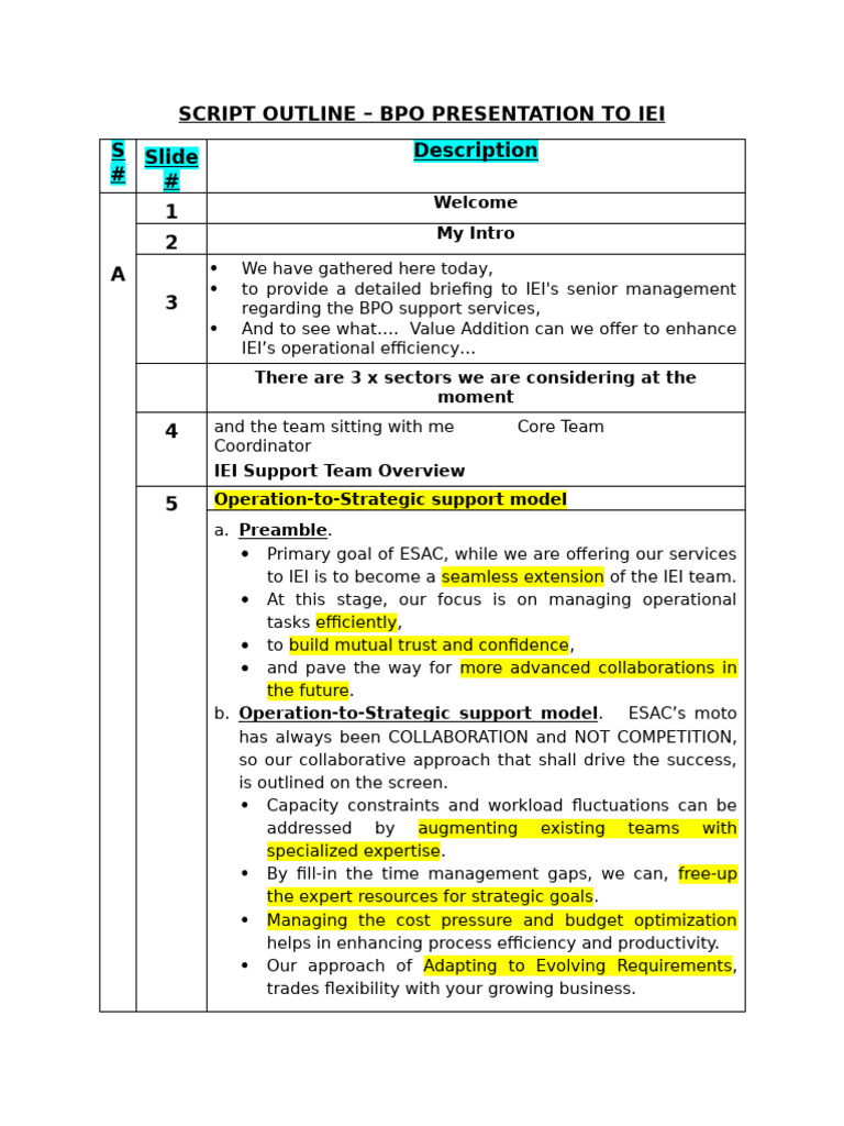 ESAC Presentation To IEI - Script Outline - 241025 | PDF | Outsourcing ...