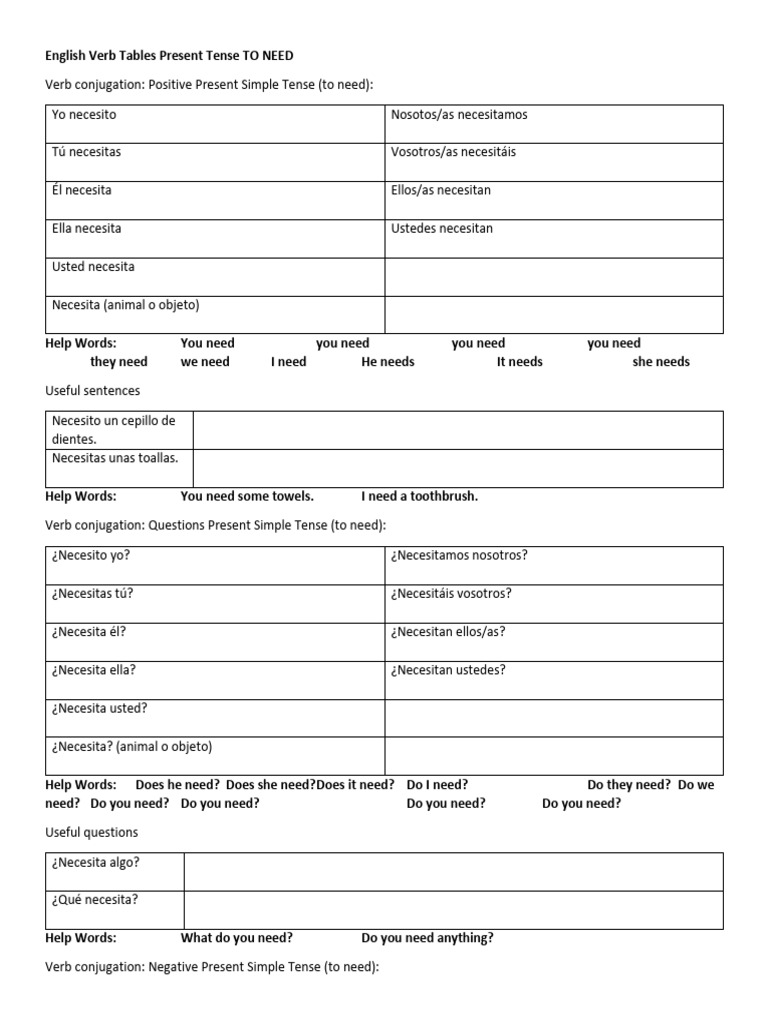 English Present Tense TO NEED | PDF