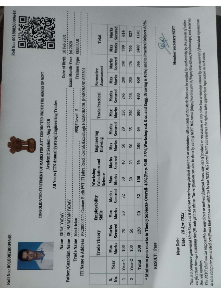 ITI Marksheet | PDF