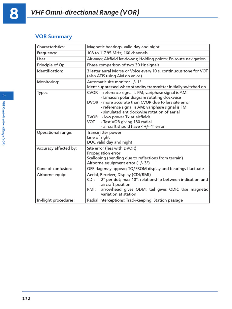 VHF Omni-Directional Range (VOR) Guide | PDF | Telecommunications Engineering | Computer Engineering