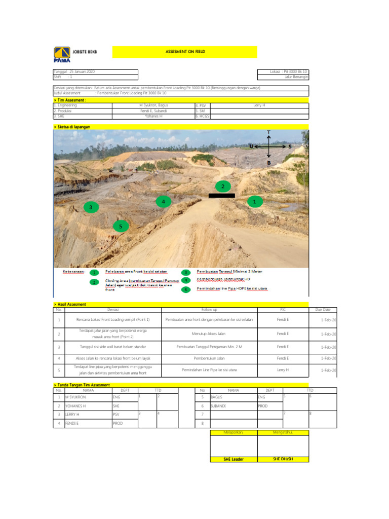 Assesment Front Loading Pit 3000 Blok 10 | PDF