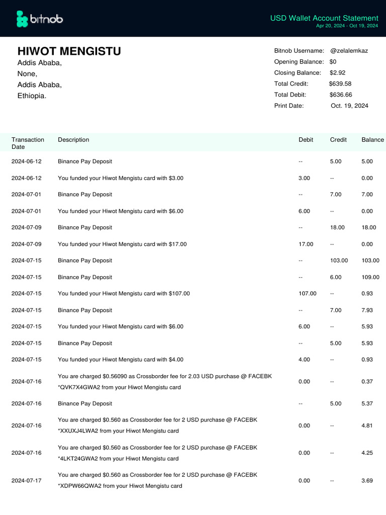 Statement_of_Account | PDF | Credit Card | Service Industries