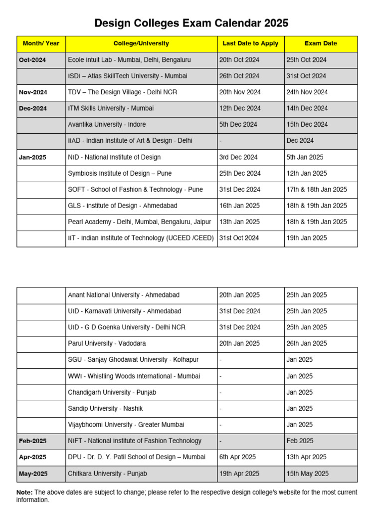 Design Colleges Exam Calendar 2025 | PDF | Technology & Engineering
