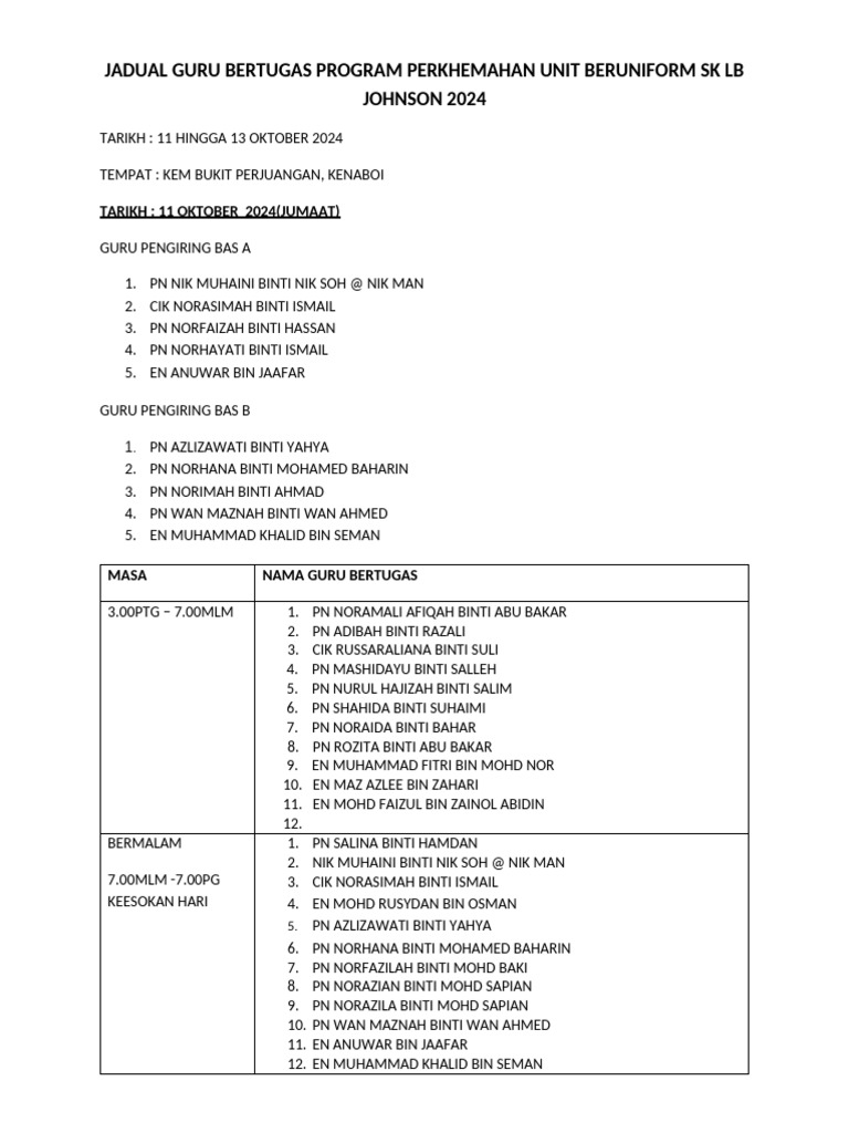 Jadual Guru Bertugas Program Perkhemahan Unit Beruniform SK LB Johnson 2024 | PDF