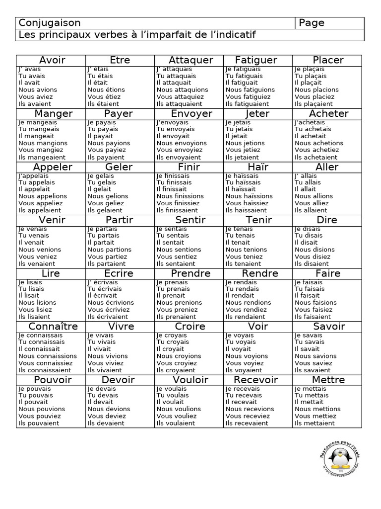 Verbes A Limparfait C36 - 241019 - 125410 | PDF | Syntaxe | Linguistique