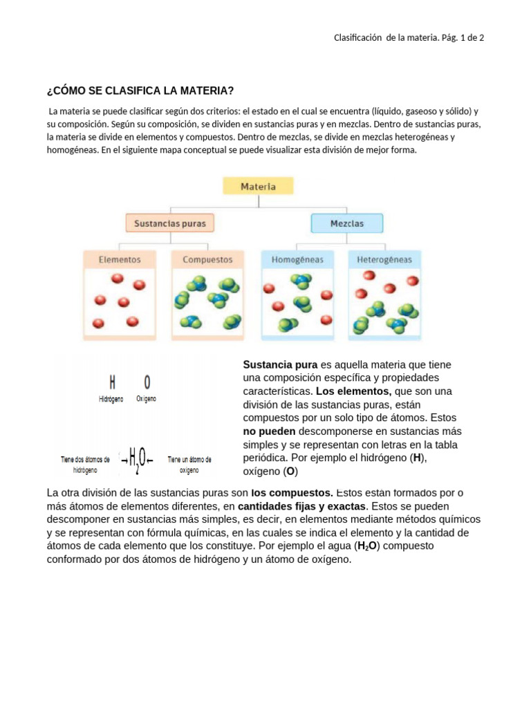 Clasificacion de La Materia | PDF | Mezcla | Sustancias químicas