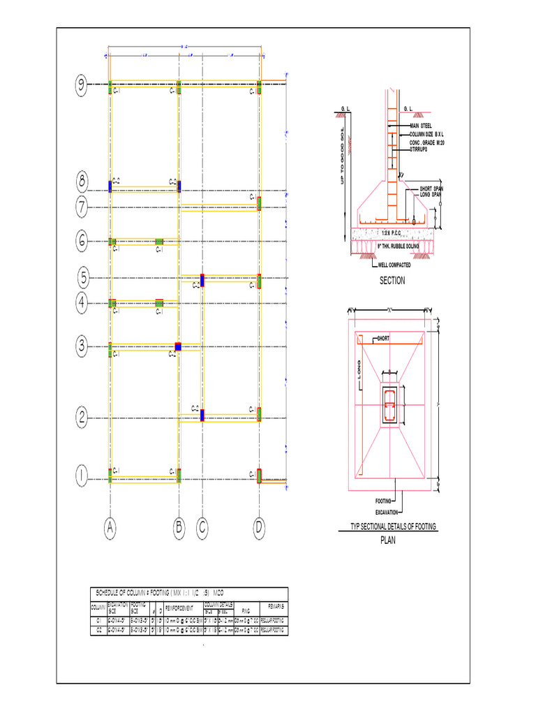 Centerline Plan Motidaman | PDF