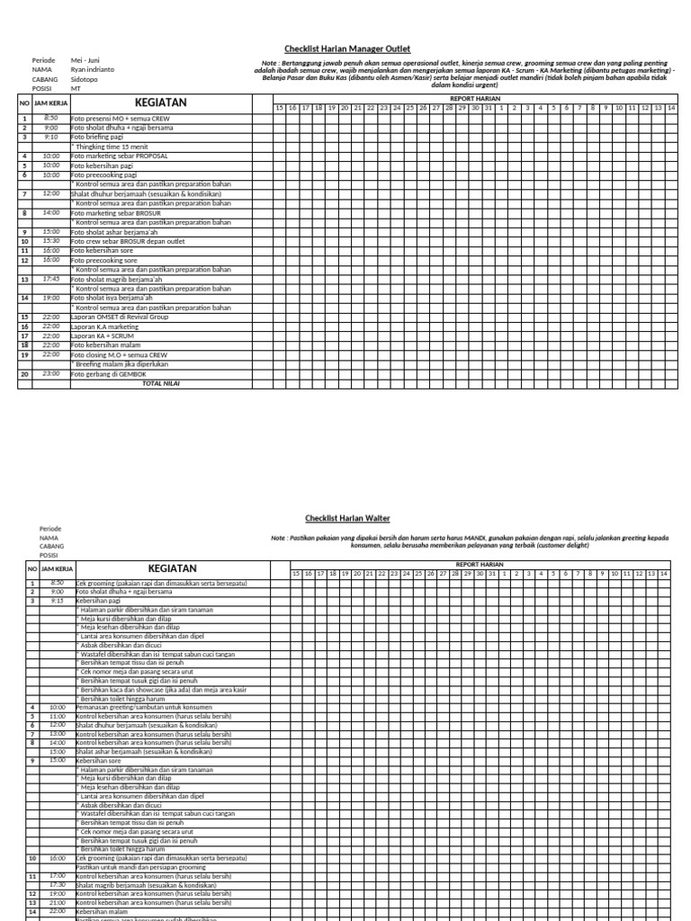 Checklist Harian Outlet Print A4 | PDF