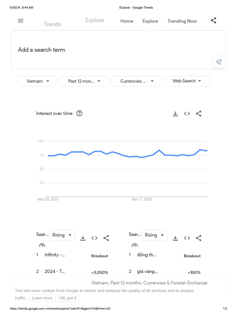 Explore - Google Trends | PDF
