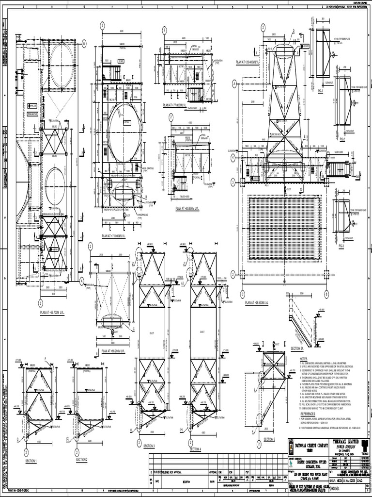 DETAILS OF DUCT PLATFORMS AT +20.400, +25.500, +68.200,+71.000,+77.800 ...