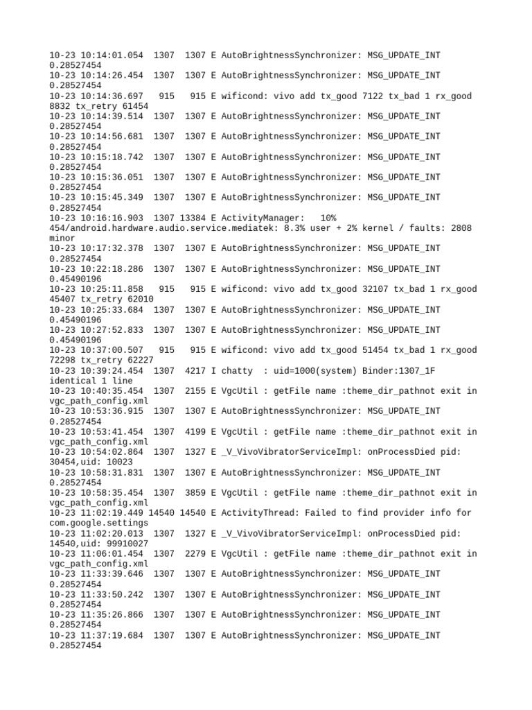 Laporan | PDF | Computer Engineering | Software Engineering