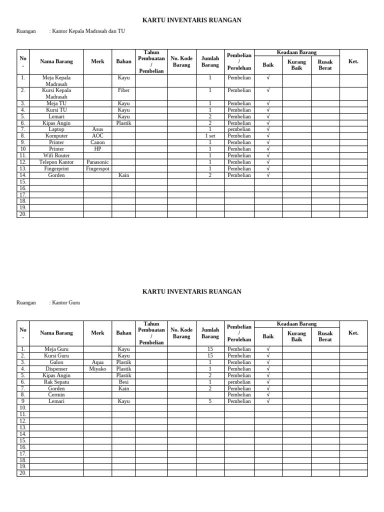 Kartu Inventaris Ruangan | PDF