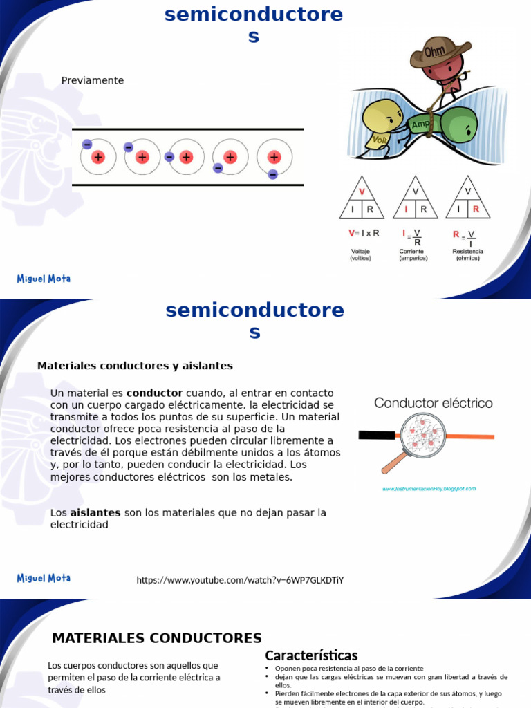 UNIDAD 1 Materiales Semiconductores | PDF | Semiconductores | Conductor electrico
