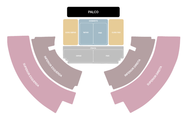 Platéia 1 | PDF