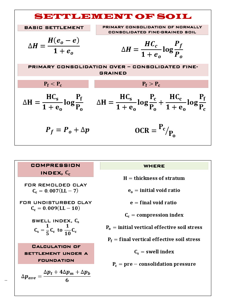 Settlement of Soil | PDF | Cooking, Food & Wine | Wellness
