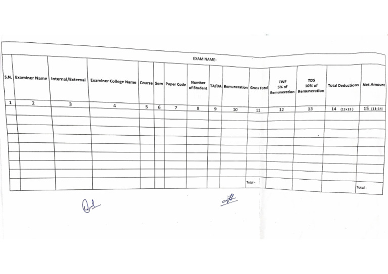 Practical New Performa | PDF