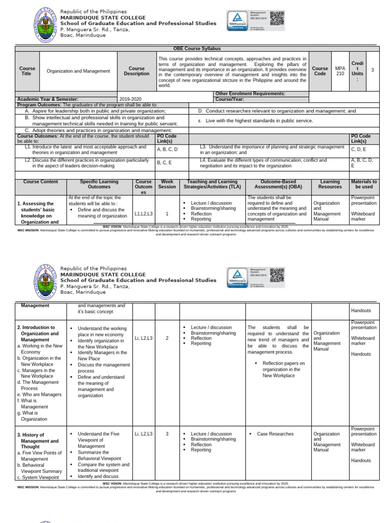 Syllabus Organization and Management MPA | PDF | Cognition | Business