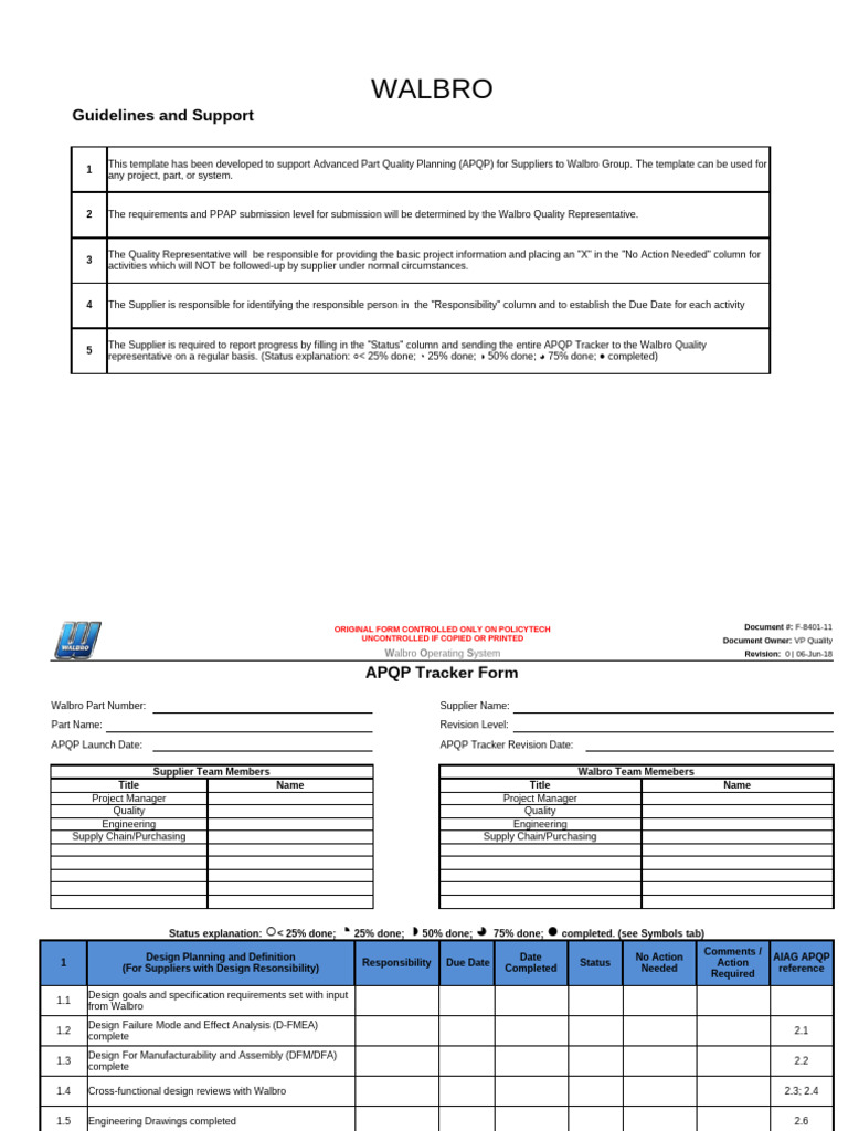 F 8401 11 APQP Tracker | PDF