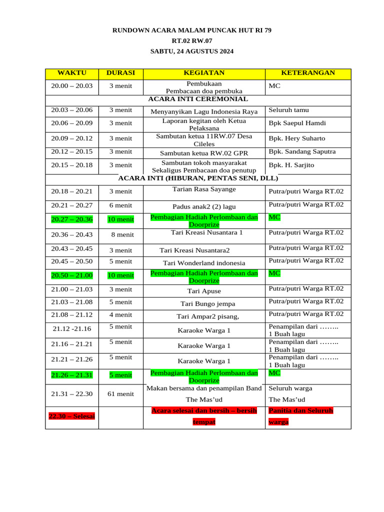 Rundown Acara Malam Puncak Hut Ri 79 | PDF