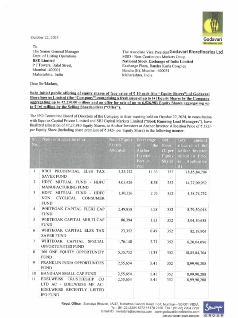 Anchor Investor Allocation | PDF