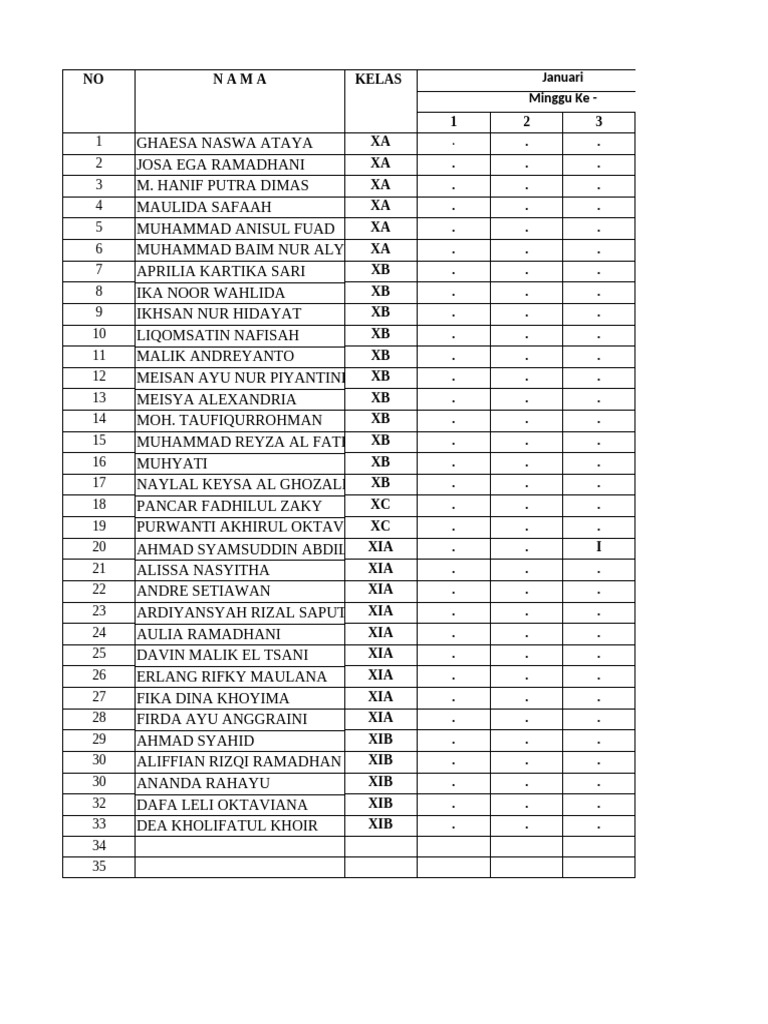 Daftar Hadir Ekstra Tilawah 24 | PDF