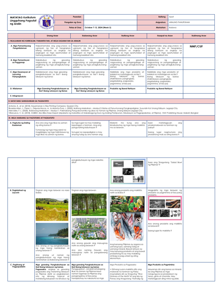MATATAG Kurikulum Lingguhang Pagsulat NG Aralin: Nmp/Cuf | PDF