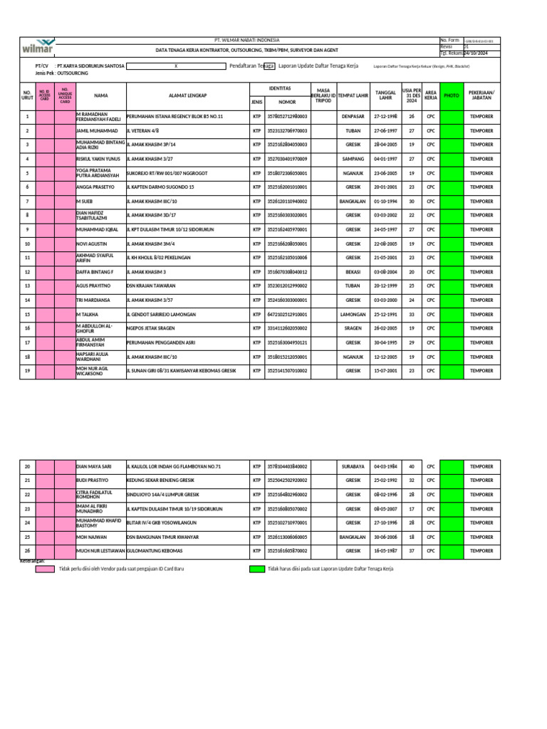 Form Tenaga Kerja | PDF