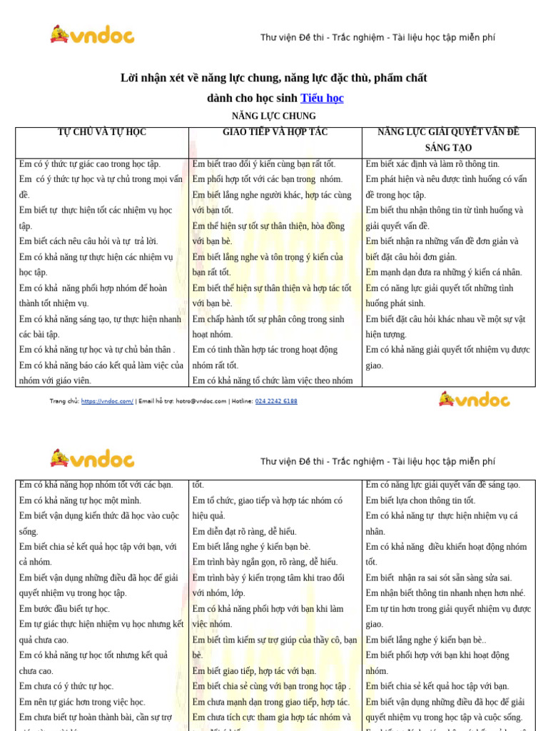 Mau Loi Nhan Xet Theo Thong Tu 27 | PDF