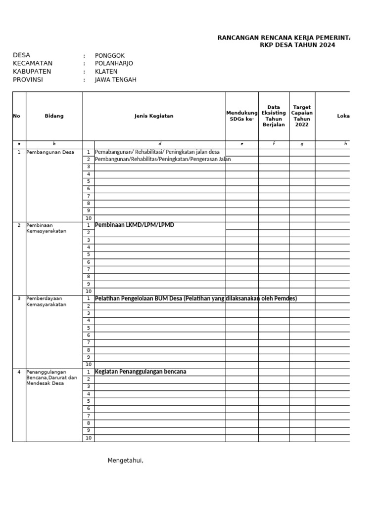 10 Format Dokumen Rancangan RKP Desa | PDF