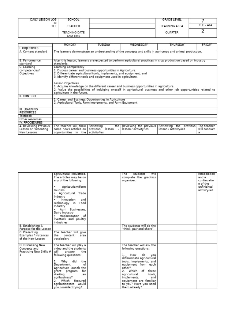 DLL in Tle Afa 7 Q2 Week 1 | PDF | Teachers | Cognition