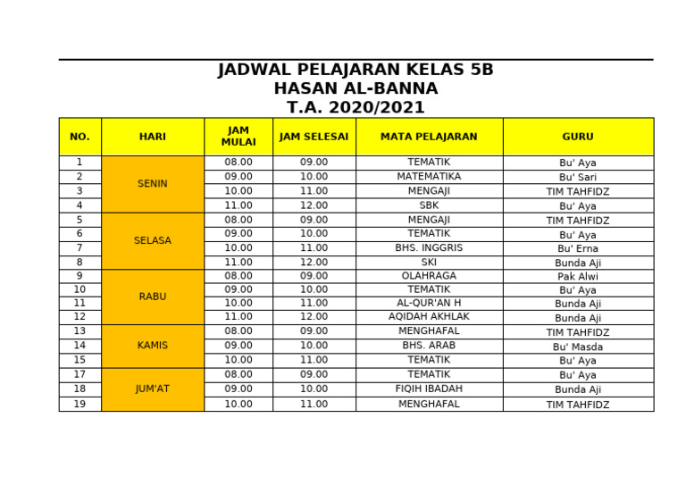 Jadwal Pelajaran Kelas 5B | PDF
