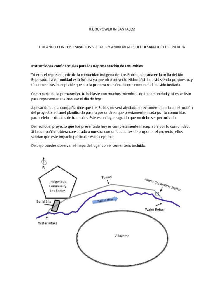 Representación de Los Robles | PDF | Entorno natural